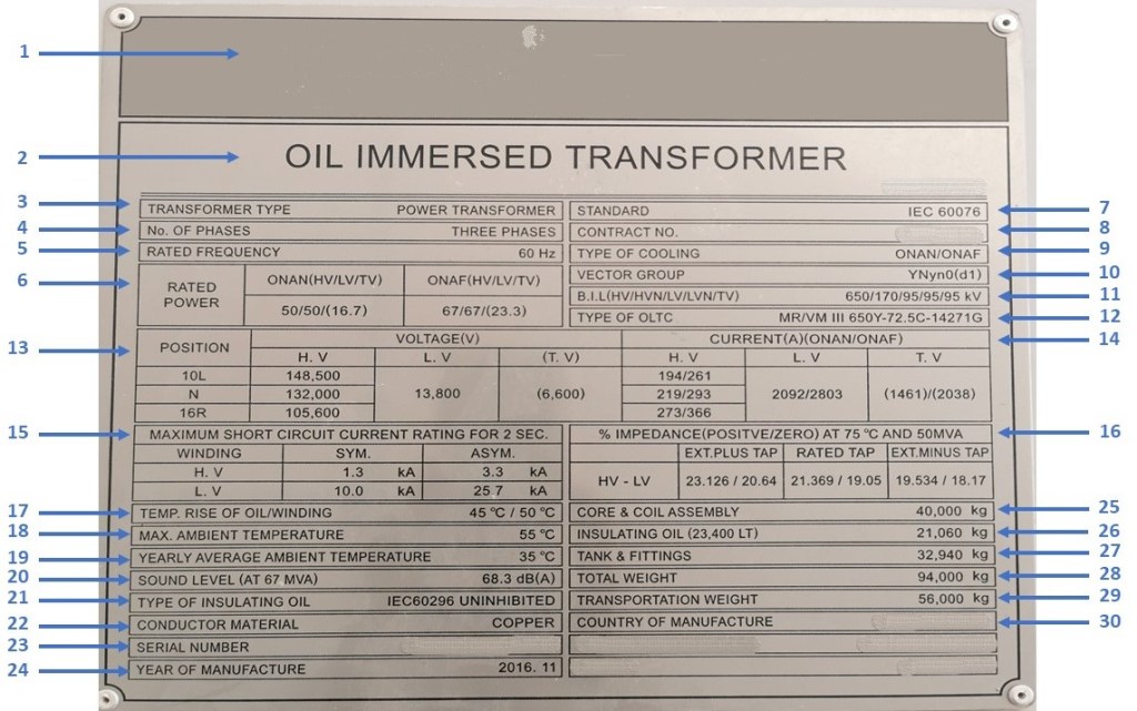 Transformer Rating Plate - EEEB