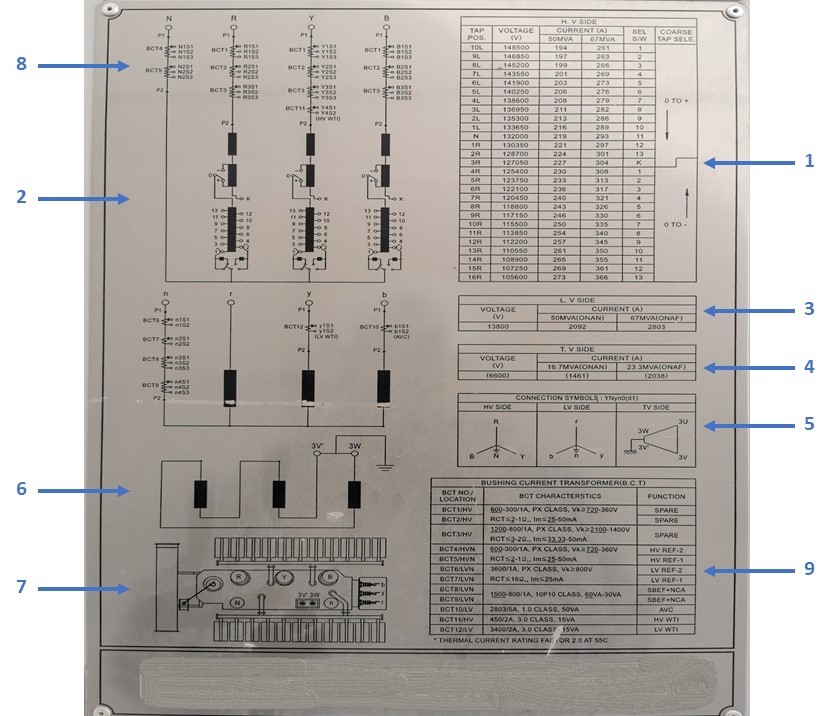 Transformer Rating Plate – EEEB