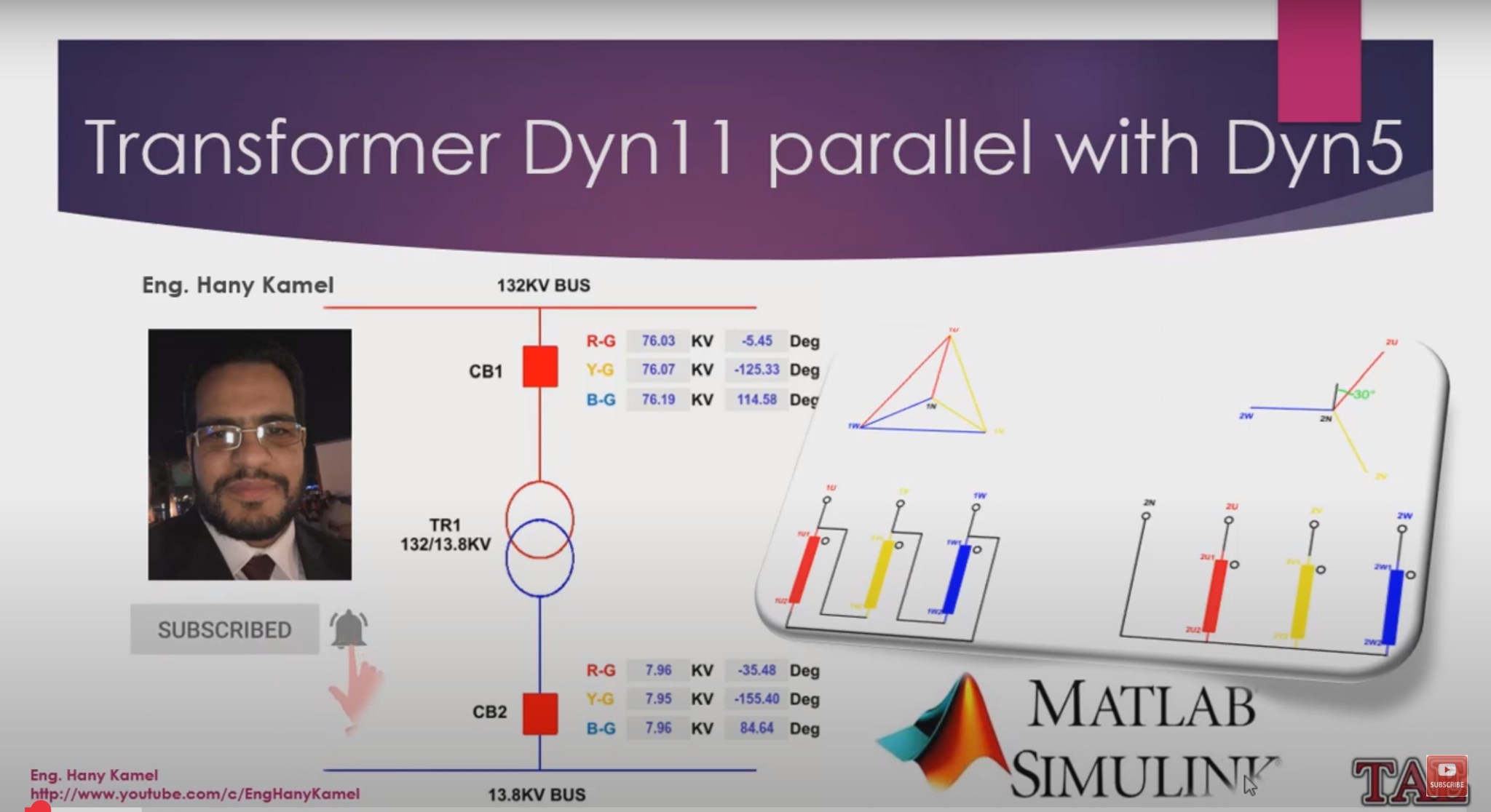 Technical Articles - EEEB